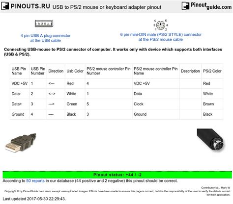 Ps2 Keyboard To Usb Wiring Diagram