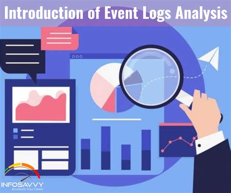 Introduction Of Event Logs Analysis Infosavvy Security And It