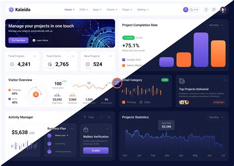 Agency Admin Dashboard Behance