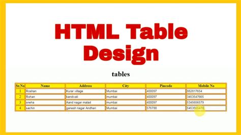 How To Create Html Table Thtr And Td Tag Html Table Design Youtube