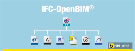 open BIM cos è e come metterlo in pratica BibLus