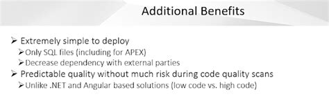 Theoraclespot Oracle Rest Dataservices Ords An Introduction Use Cases And Examples