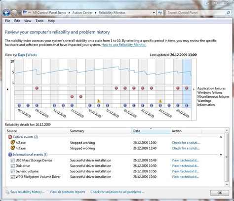 Monitor De Confiabilidad De Windows