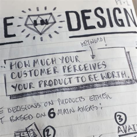 Value In Design Part Night Sky Creative