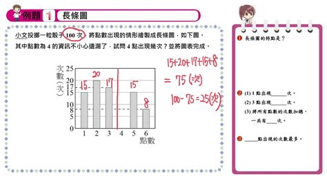 例題1長條圖 YouTube