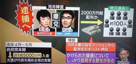 河井前法相と妻の参院議員が逮捕 大規模買収容疑 トヨタで生きる