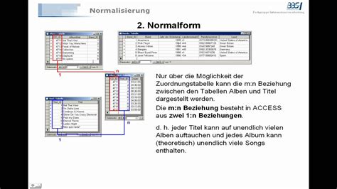 Normalisierung Datenbanken Throughout Er Diagramm Normalform