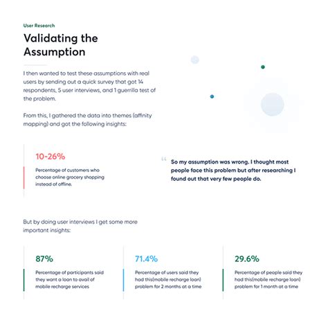 Lean UX UI UX Case Study Behance