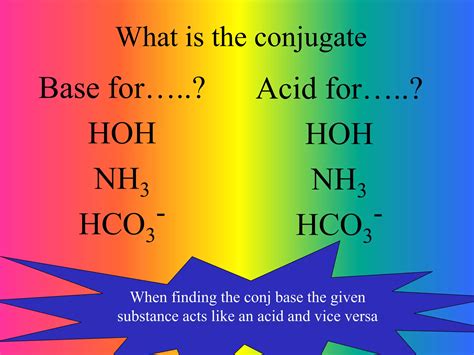 Conjugate A B Pairs Buffersppt