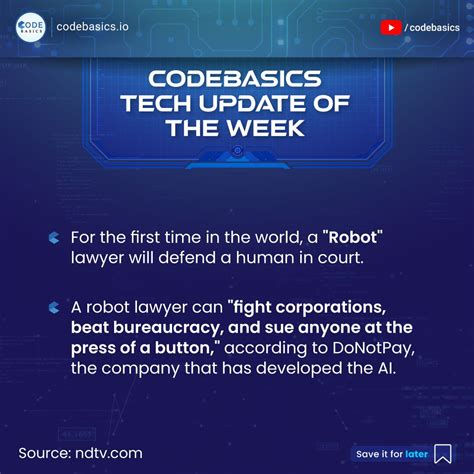Codebasics On Linkedin Codebasics Artificialintelligence