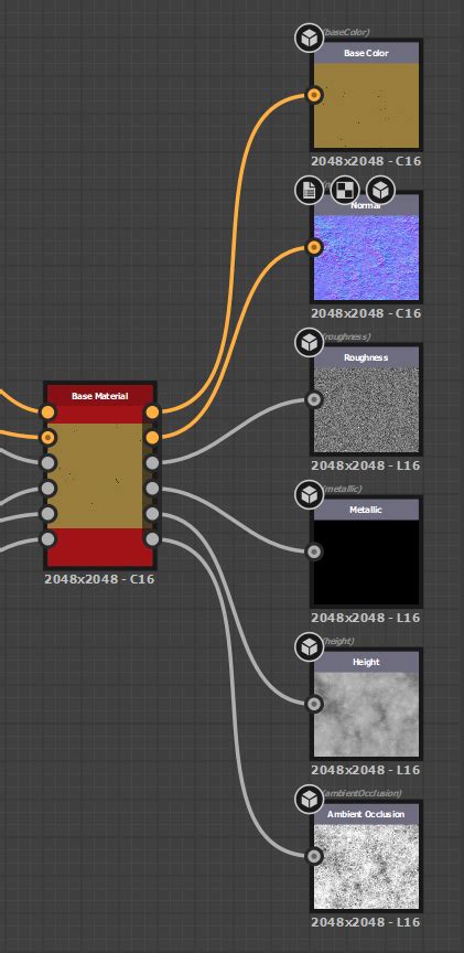 Solved Cant Publish Sbsr Files Error Adobe Product Community