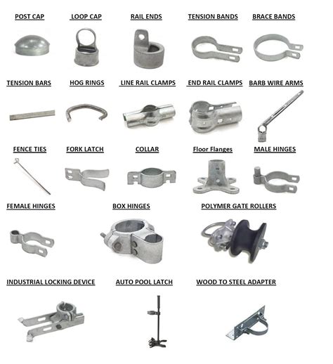 Chain Link Fence Hardware Supplies Dfxdx