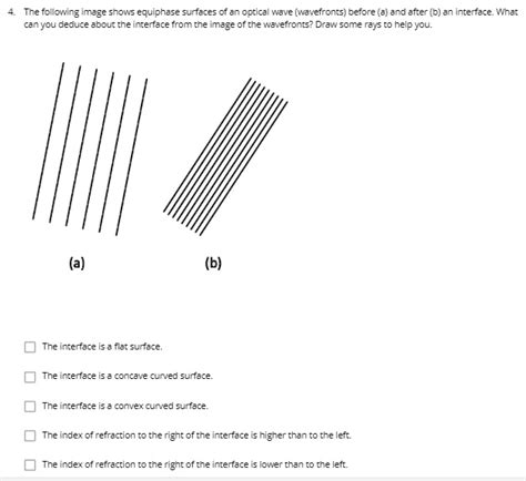 Tre Following Image Shows Equiphase Surfaces Of Optical Wave Wavefronzs