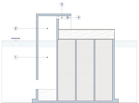 Schematic Cross Section And Plan Of An Owc Plant Embodied Into An Download Scientific Diagram