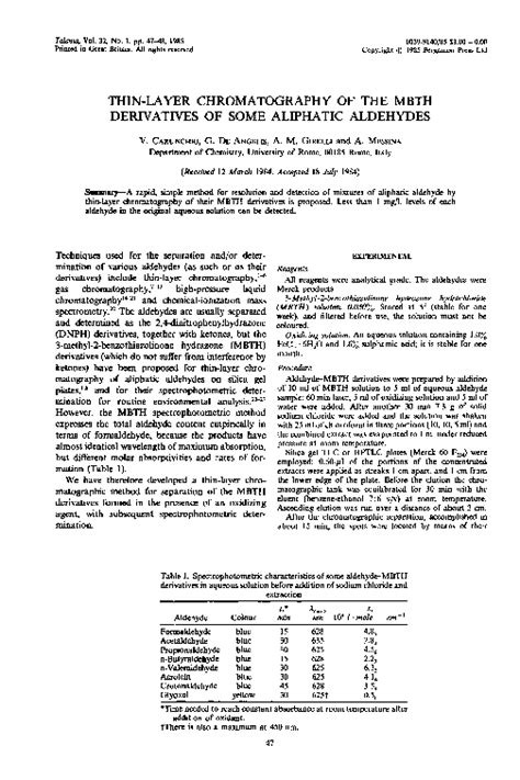 Pdf Thin Layer Chromatography Of The Mbth Derivatives Of Some