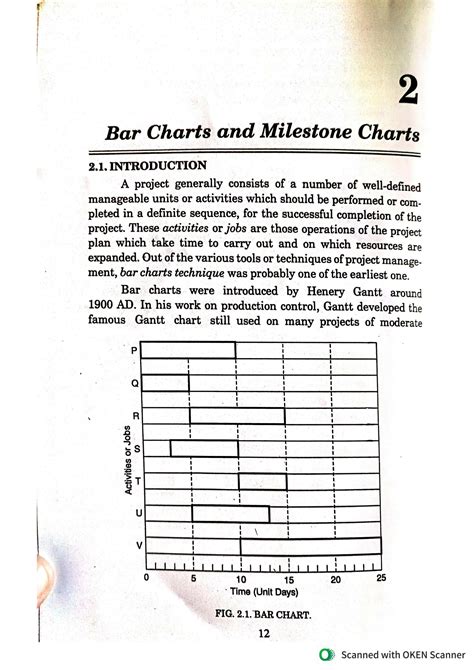 SOLUTION: Bar chart and milestone chart - Studypool
