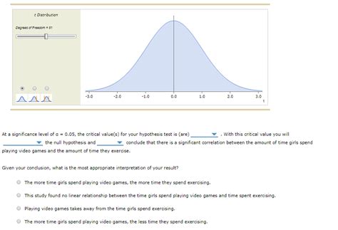 Solved Hypothesis Tests With The Pearson Correlation The Chegg