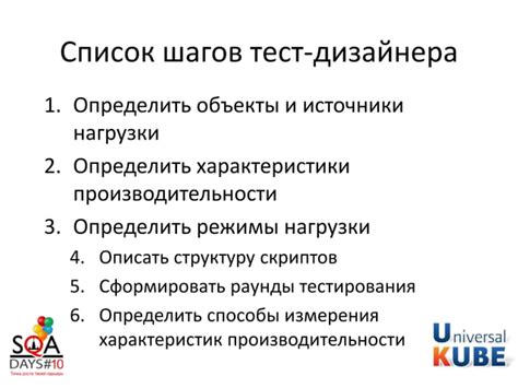 Performance Testing Methodology For Enterprise Solutions Ppt Performance Testing Methodology For Enterprise Solutions Ppt