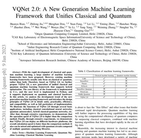 本源量子发布国内首个量超协同学习的量子算法开发新工具 哔哩哔哩