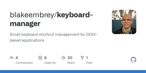 github blakeembrey keyboard manager small keyboard shortcut
