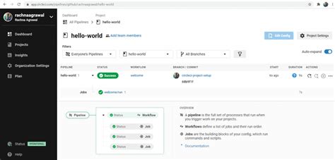 How To Build An Automated Testing Pipeline How To Build An Automated Testing Pipeline