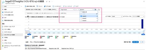マルチテナント Saas のテナントコンテキストを Application Insights のテレメトリに設定してみた Developersio