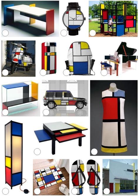 Fonction D Usage Et Fonction D Estime Artofit