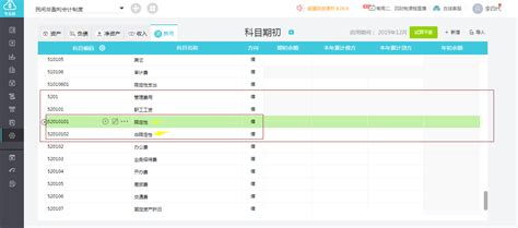 民非会计制度下成本费用如何结转到限定性净资产和非限定性净资产好会计教程畅捷通好会计