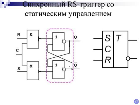 Логические элементы, узлы, блоки и устройства компьютера ...