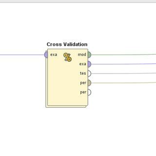 1 Process Validation Figure 4 1 Is A Validation Process To Check Your Download Scientific