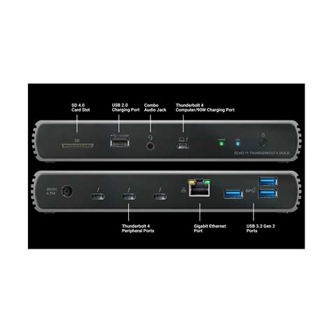 Sonnettech Echo 11 サンダーボルト 4dock Light Up Rental