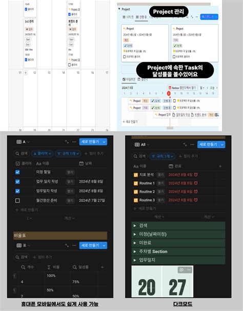 머리쓰는 업무가 많은 사람에게 필요한 체계화된 노션 투두리스트 템플릿