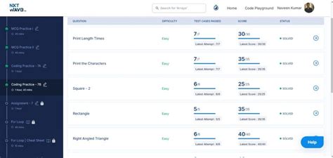 Naveen Kumar Killi On Linkedin Day28 Python Programming Learning