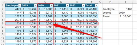 How To Perform A Two Way Lookup In Excel With Index And Xmatch