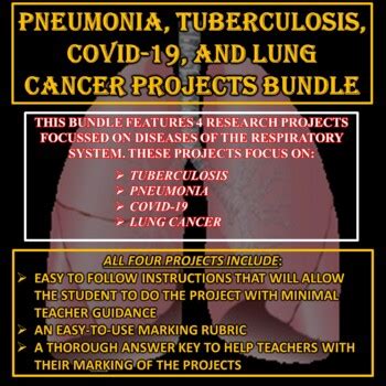 Respiratory System Pneumonia Tuberculosis COVID Lung Cancer Projects Bundle