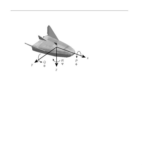 matlab航空航天工具箱使用指南 csdn文库