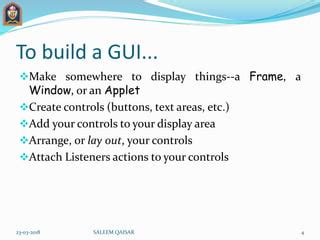 Awt Swings Applets In Java Ppt
