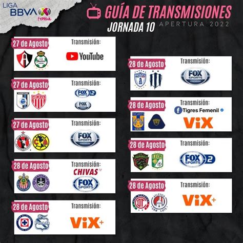 Así Se Desarrollara La Jornada 10 De La Liga Mx Femenil R
