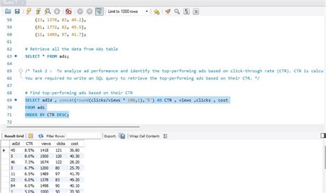 How I Solved A Data Science Question With Mysql Sanjay K Posted On