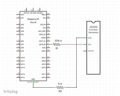 Testing Scoppy Pico Smart Oscilloscope With 5 Electronic Circuits