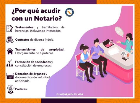 Notariado Mexicano on Twitter Asesórate con tu Notario