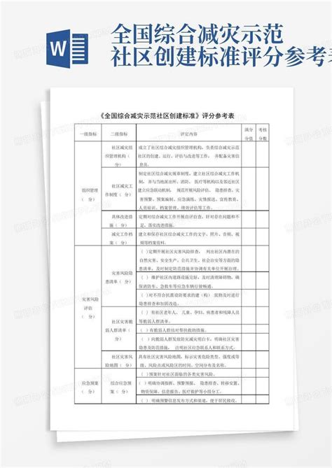 全国综合减灾示范社区创建标准评分参考表 Word模板下载编号lnkpnkbz熊猫办公