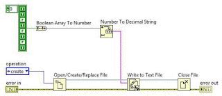 Teach Me Labview 11 Quiz