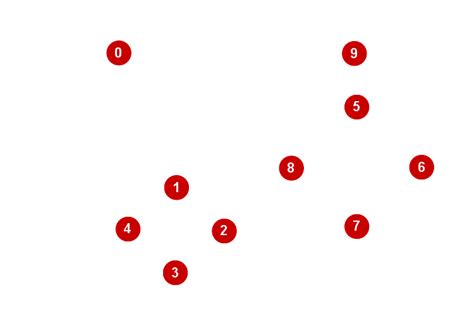 Aiq Alternative Number Mapping To Enter A Passkey With A Xbox One Pad