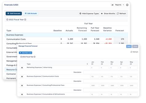Fluid Ppm Software For Project Management