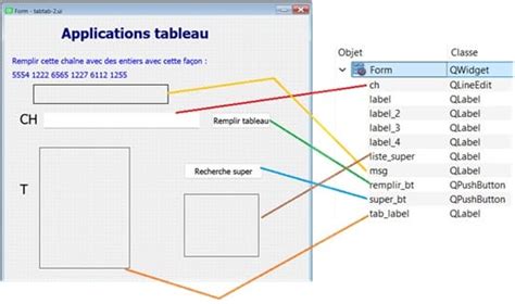 Afficher Les Nombres Super Premiers Du Tableau Algorithme Python