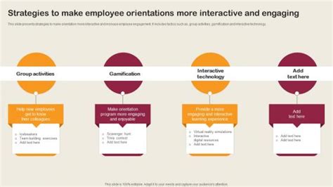 Employee Orientation Process Powerpoint Presentation And Slides Slideteam