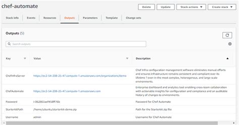 Aws Marketplace