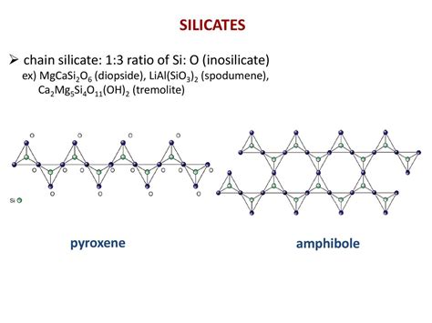 Crystal Structure And Crystallography Of Materials Ppt Download