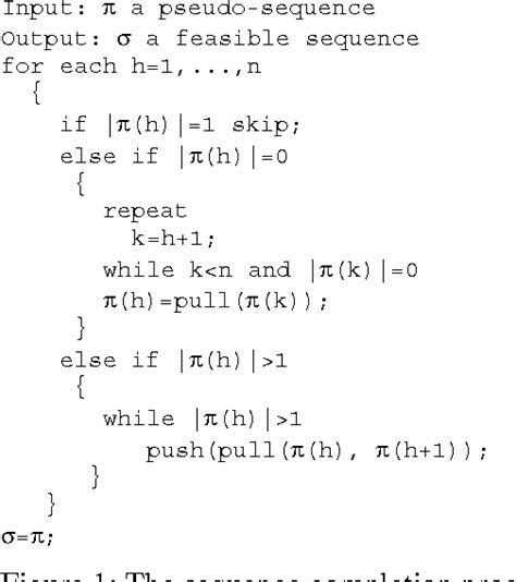 Figure 1 From A New Discrete Particle Swarm Optimization Approach For The Single Machine Total